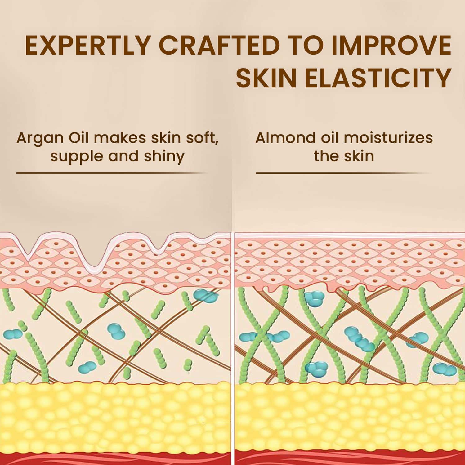 Buy THE SKIN STORY ARGAN INFINITY CREAM, 50G Online & Get Upto 60% OFF ...