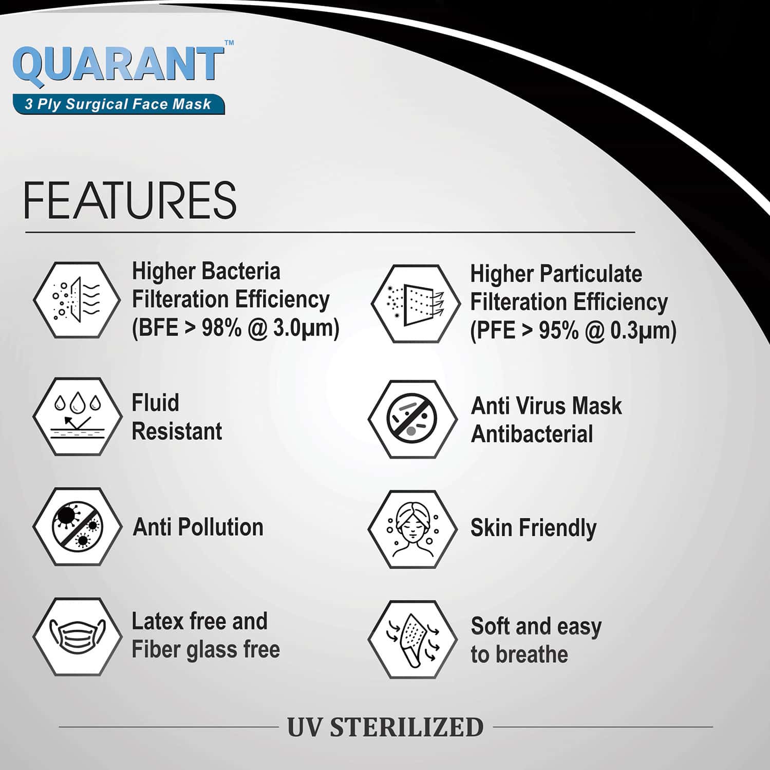 Buy QUARANT 3 PLY BLACK SURGICAL FACE MASK WITH ADJUSTABLE NOSE PIN UV ...