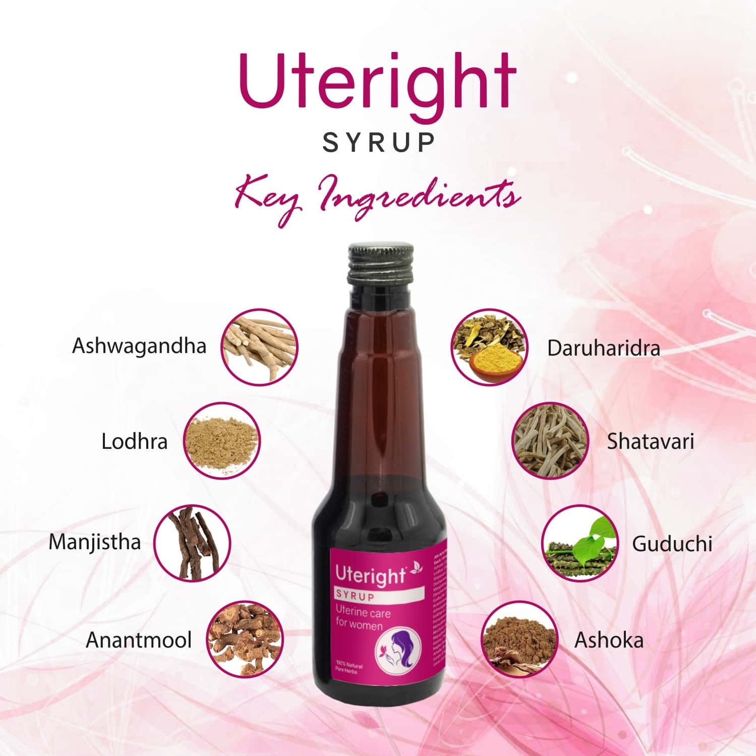 Buy UTERIGHT SYRUP (200 ML - PACK OF 4) HELPS TO STRENGTHEN FEMALE ...