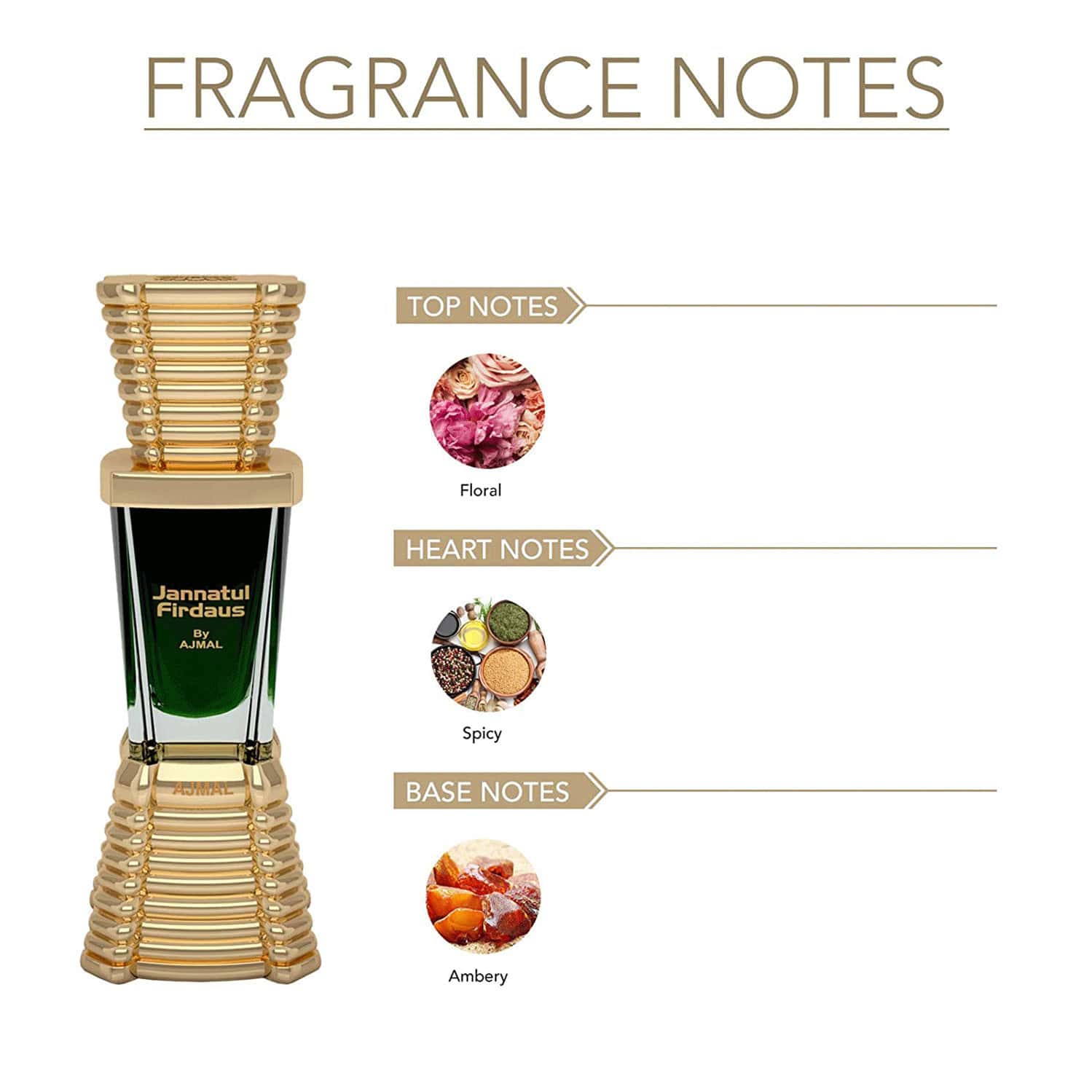 Buy AJMAL WISAL EDP 50ML PERFUME FOR WOMEN AND IMPRESS CP OIL ALCOHOL ...