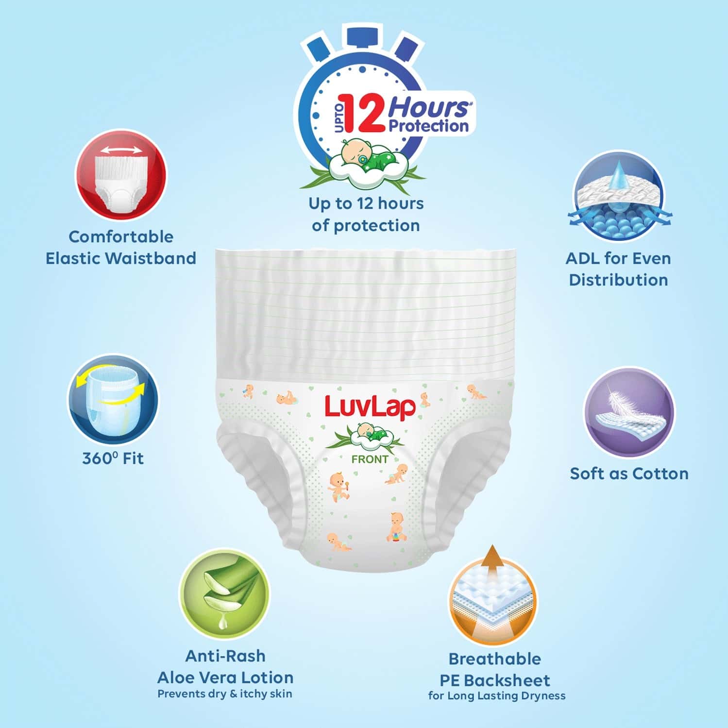 Buy LUVLAP DIAPER PANTS NEW BORN (NB) 0 TO 5KG 30 COUNT BABY DIAPER ...