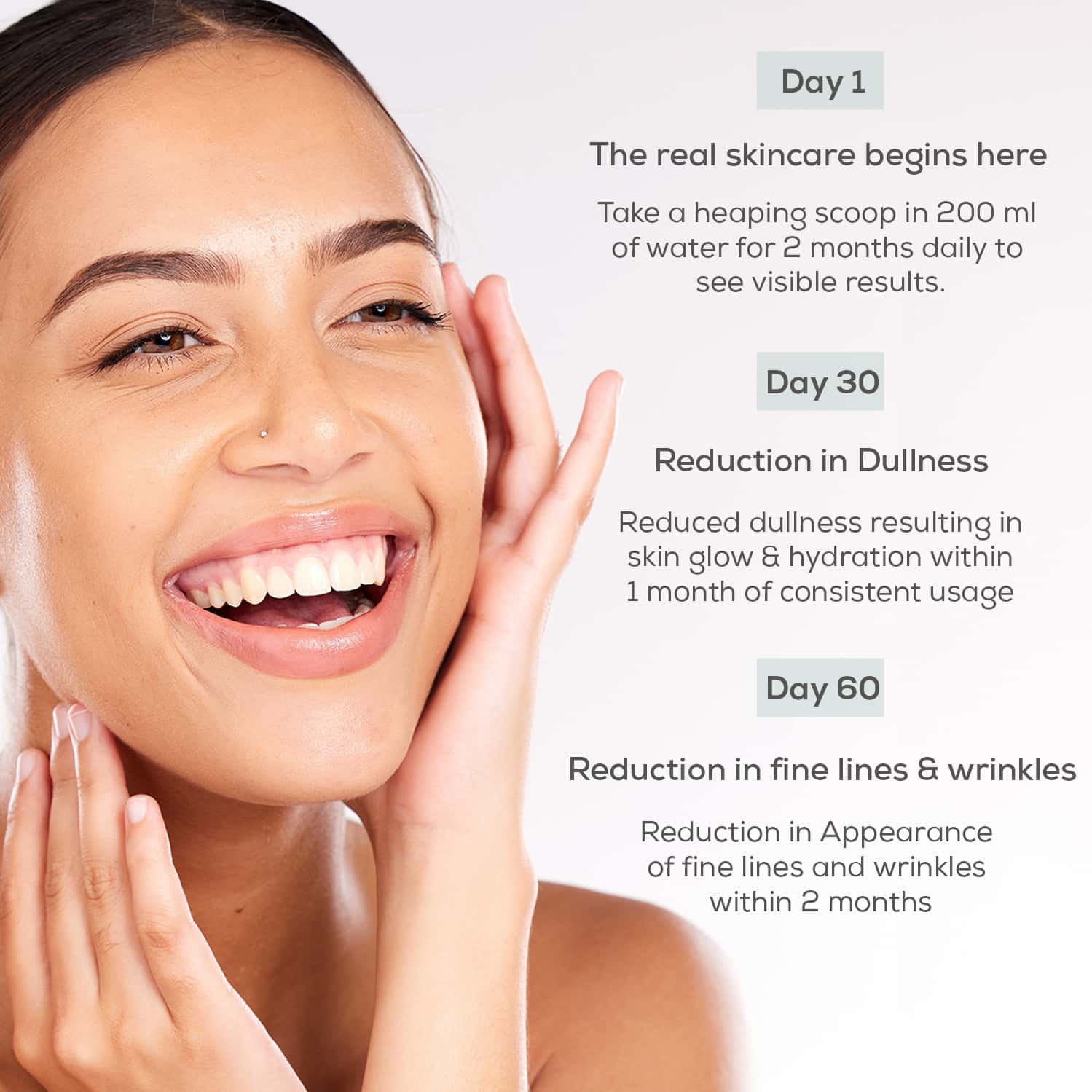 Buy TRUEBASICS COLLASKIN, MARINE COLLAGEN PEPTIDES FOR YOUTHFUL GLOWING ...