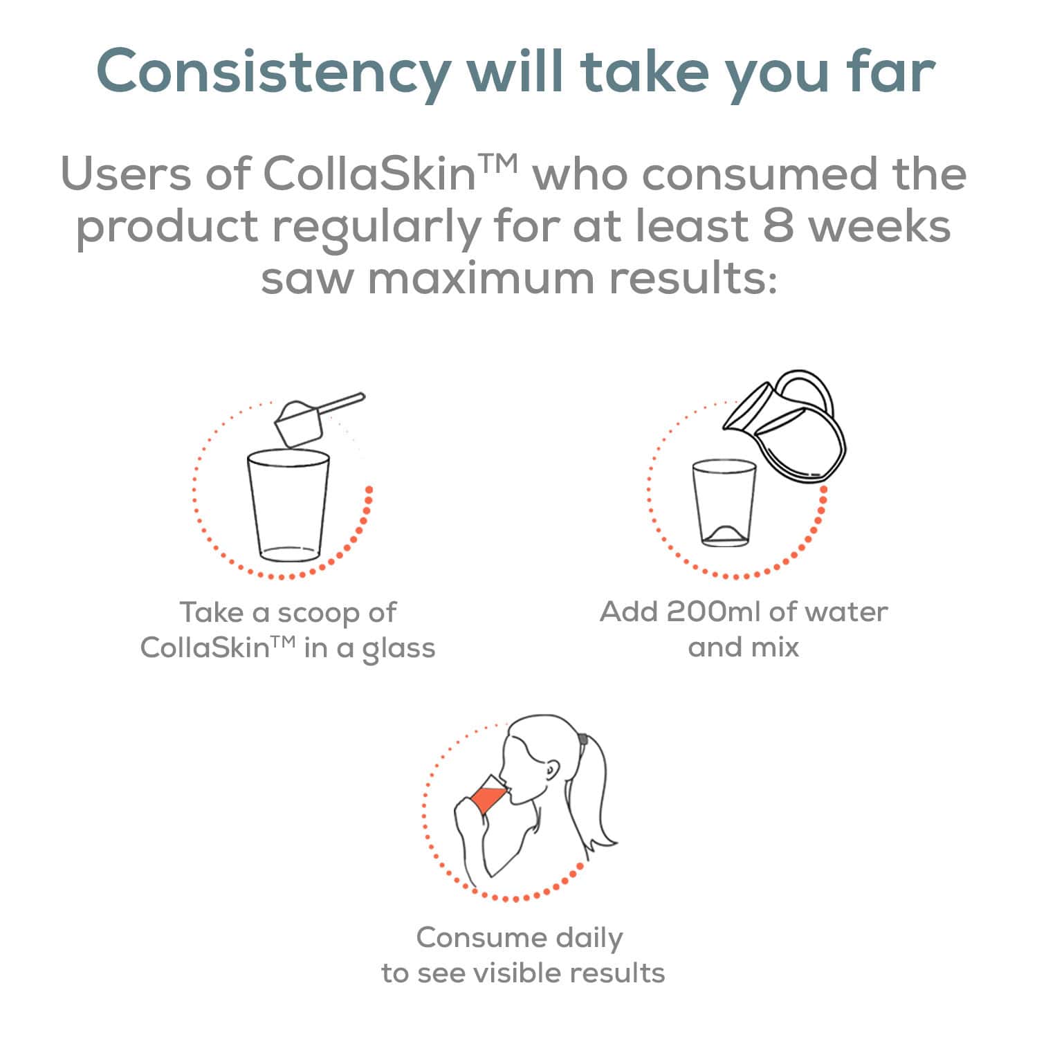 Buy TRUEBASICS COLLASKIN, MARINE COLLAGEN PEPTIDES FOR YOUTHFUL GLOWING ...