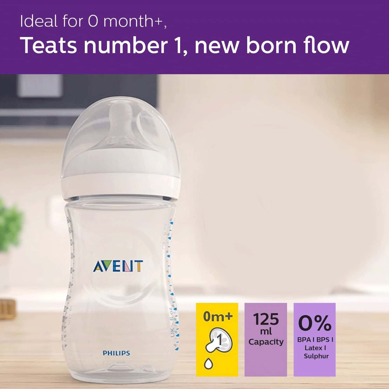 Buy PHILIPS AVENT NATURAL 2.0 BOTTLE 125ML SINGLE INDIA SCF030/10 ...