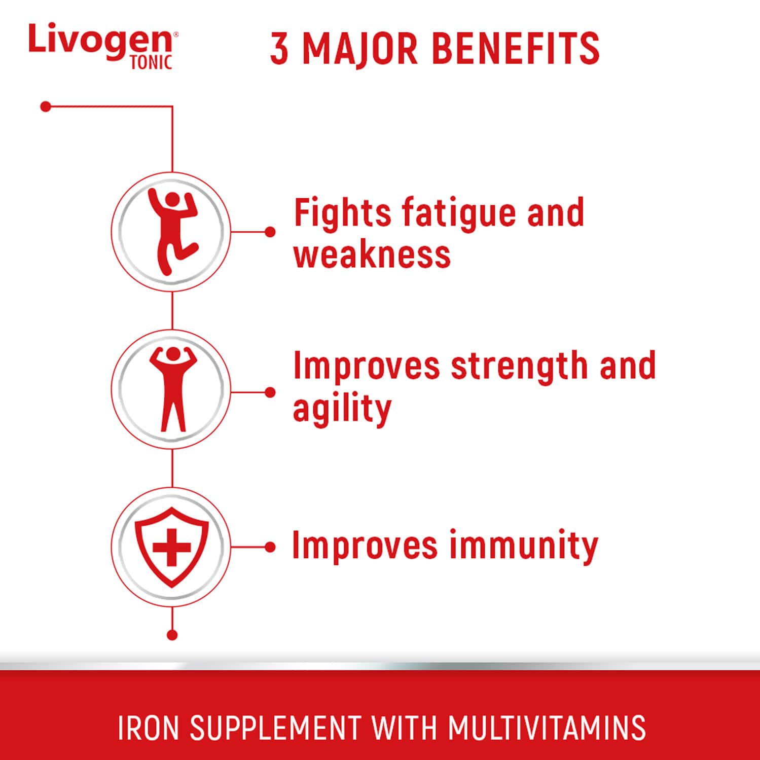 Buy LIVOGEN ADULT TONIC 200ML Online & Get Upto 60% OFF at PharmEasy