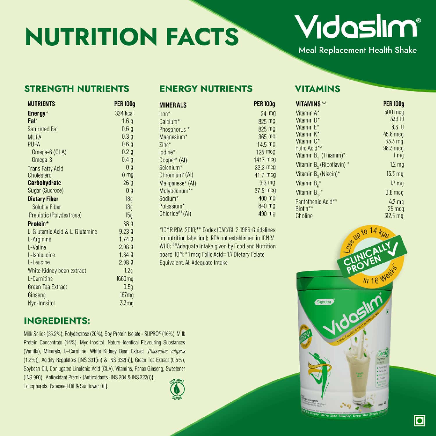 Buy VIDASLIM MEAL REPLACEMENT HEALTH SHAKE FOR WEIGHT MANAGEMENT ...