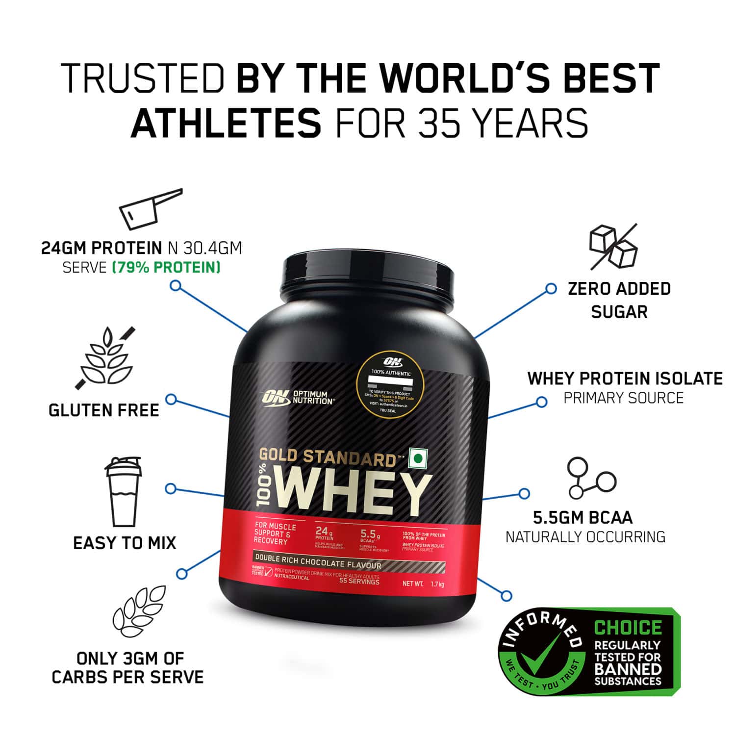 Buy OPTIMUM NUTRITION (ON) GOLD STANDARD 100% WHEY PROTEIN DOUBLE RICH ...