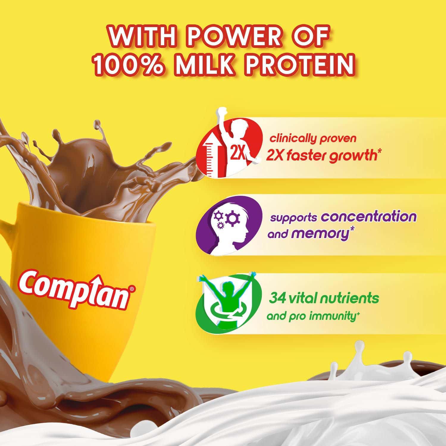 Buy COMPLAN NUTRITIONAL DRINK ROYALE CHOCOLATE 400GM POUCH Online & Get Upto 60% OFF at PharmEasy