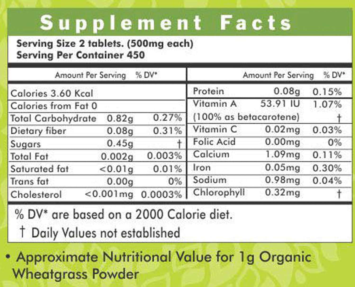 Buy AYURVEDIC LIFE WHEATGRASS - 900 TABLETS Online & Get Upto 60% OFF ...