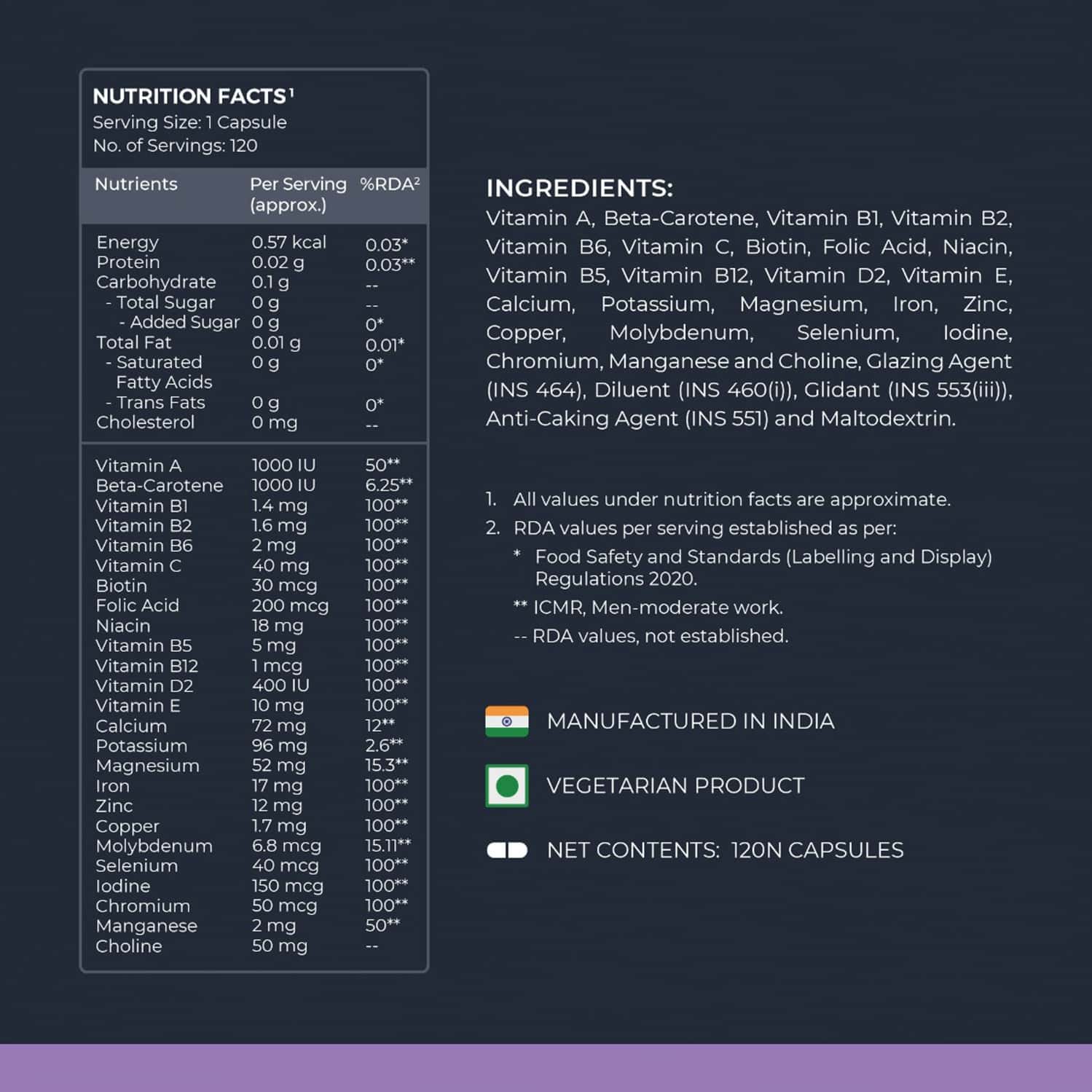 Buy NUTRABAY PRO ACTIVE MULTIVITAMIN MEN - 25 VITAMINS & MINERALS 120 ...