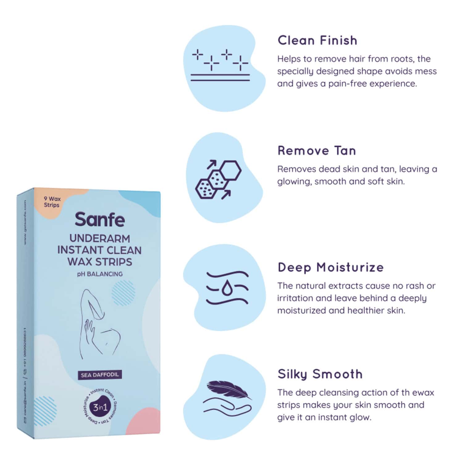 Buy SANFE UNDERARM INSTANT CLEAN WAX STRIPS PACK OF 9 Online & Get Upto ...