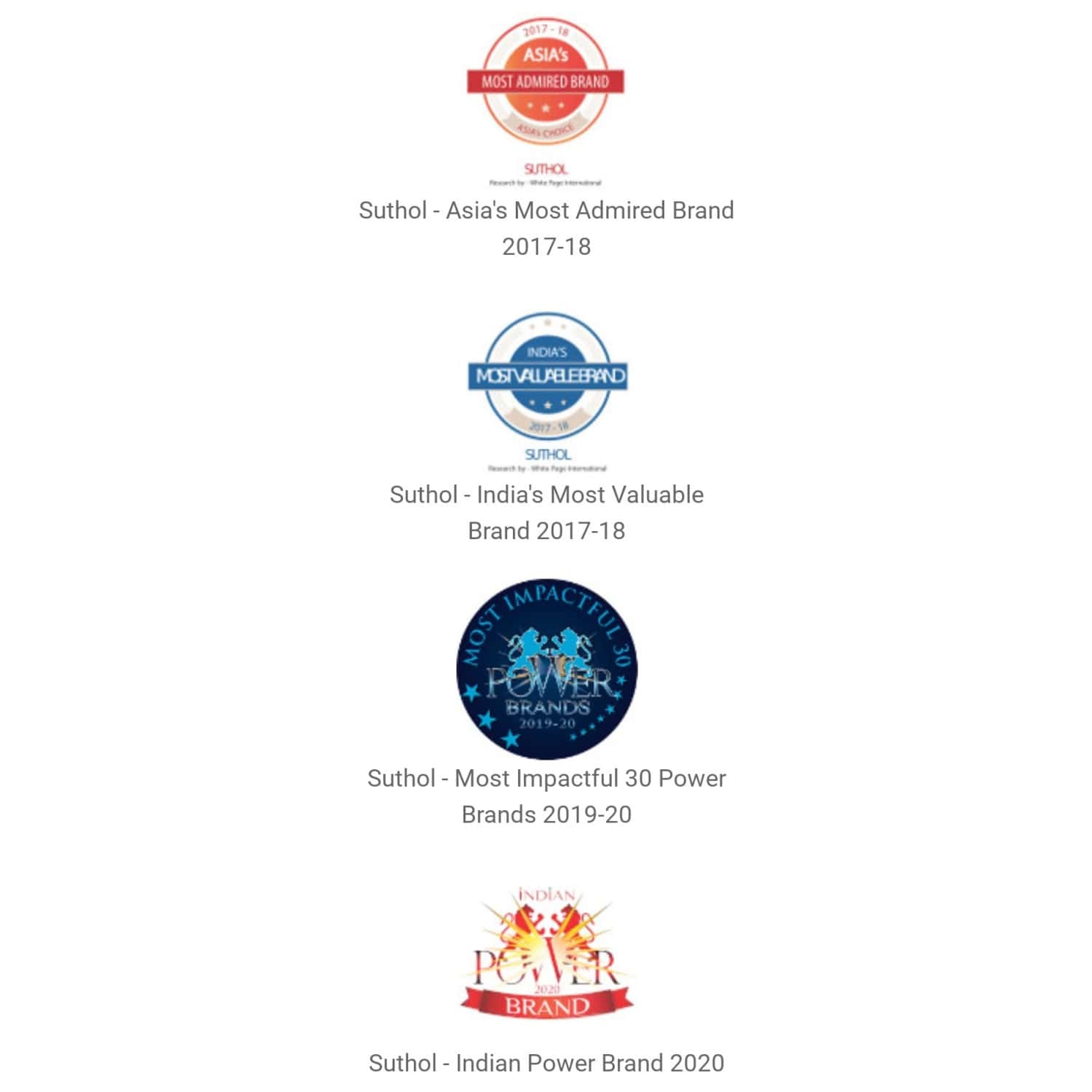 Buy BOROLINE'S SUTHOL ACTIVE NEEM GEL 100 ML X 2 + NEEM SPRAY 100 ML X ...