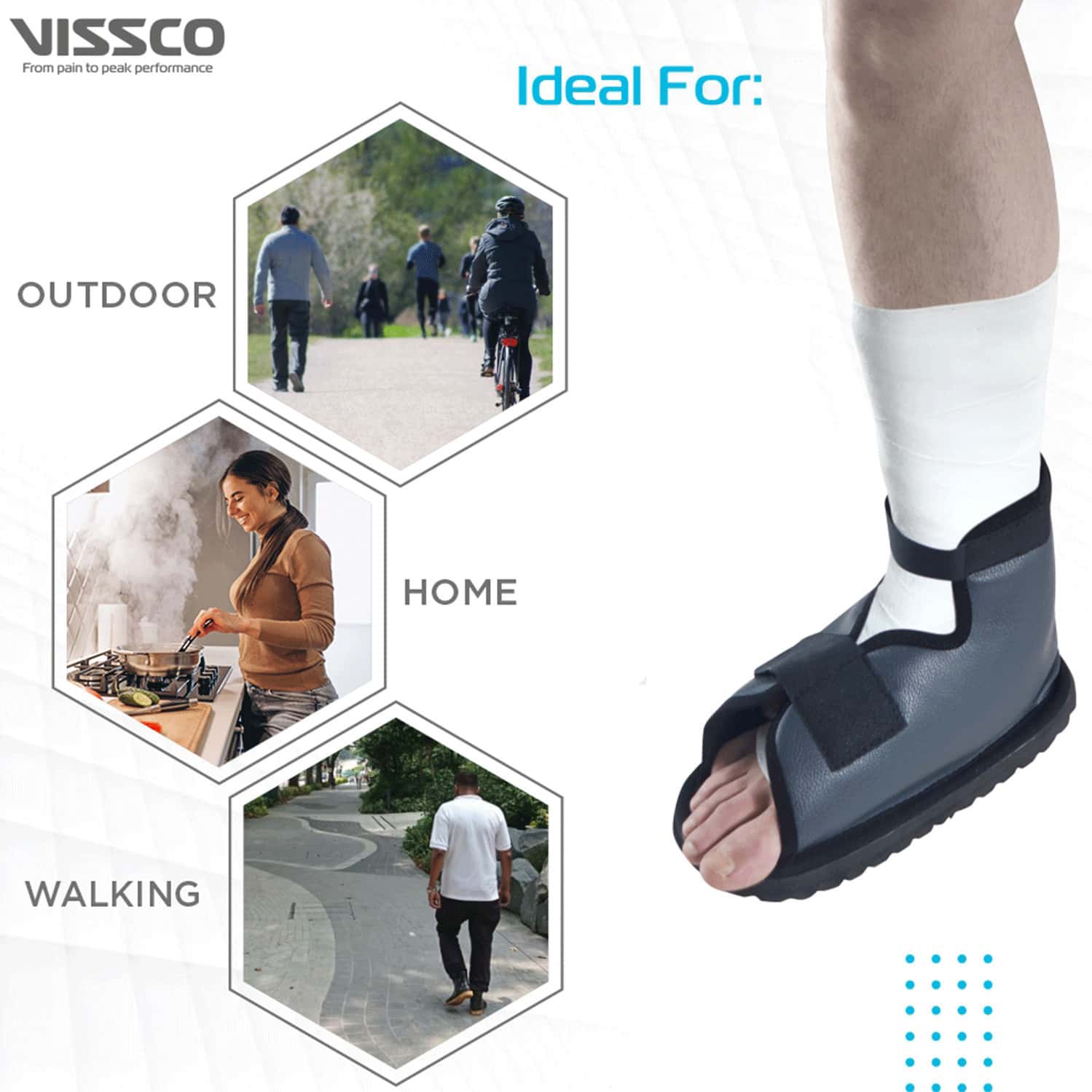 Buy VISSCO CAST SHOE, WATERPROOF PLASTER COVER SHOE, PREVENTS WEAR ...