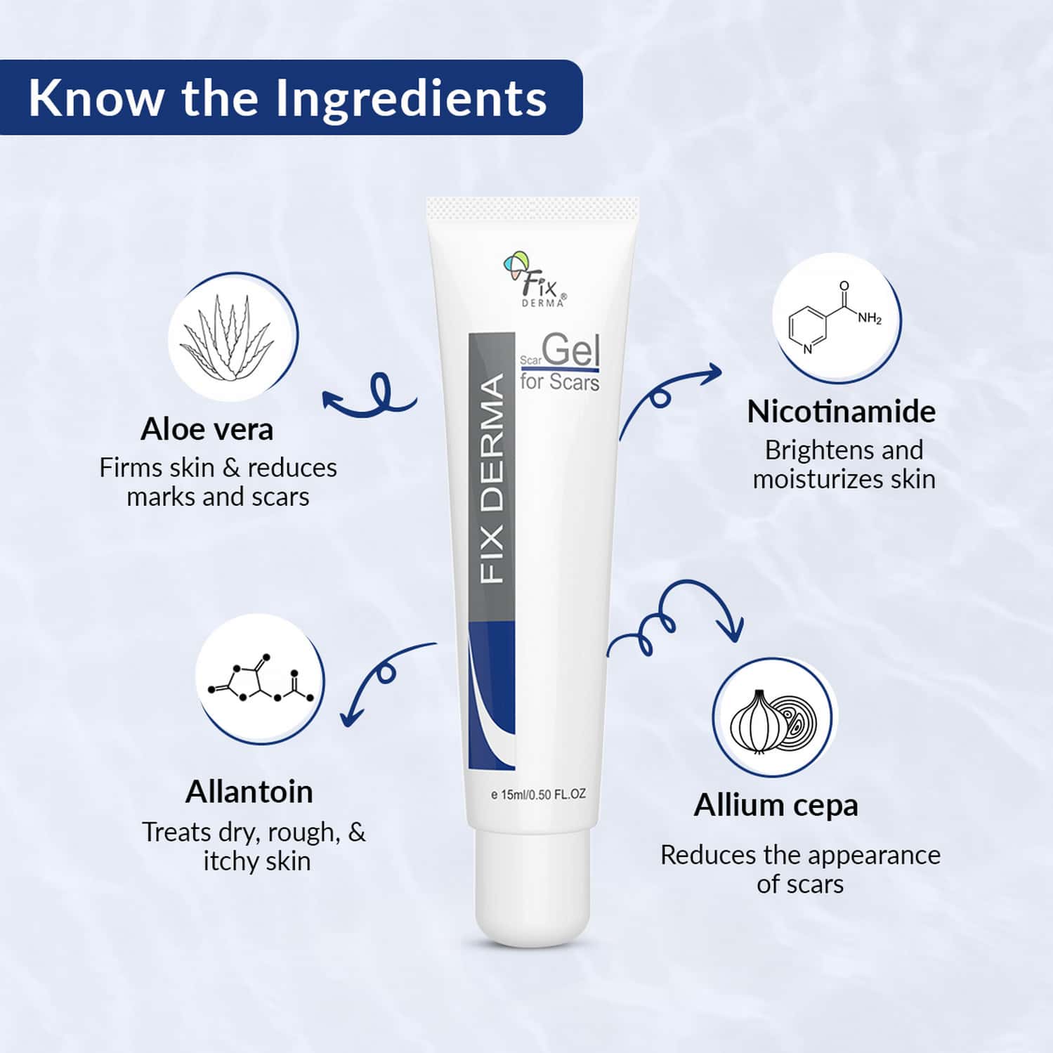 Buy FIXDERMA SCAR GEL, REDUCES ACNE SCARS, SURGERY SCARS, INJURY SCARS ...