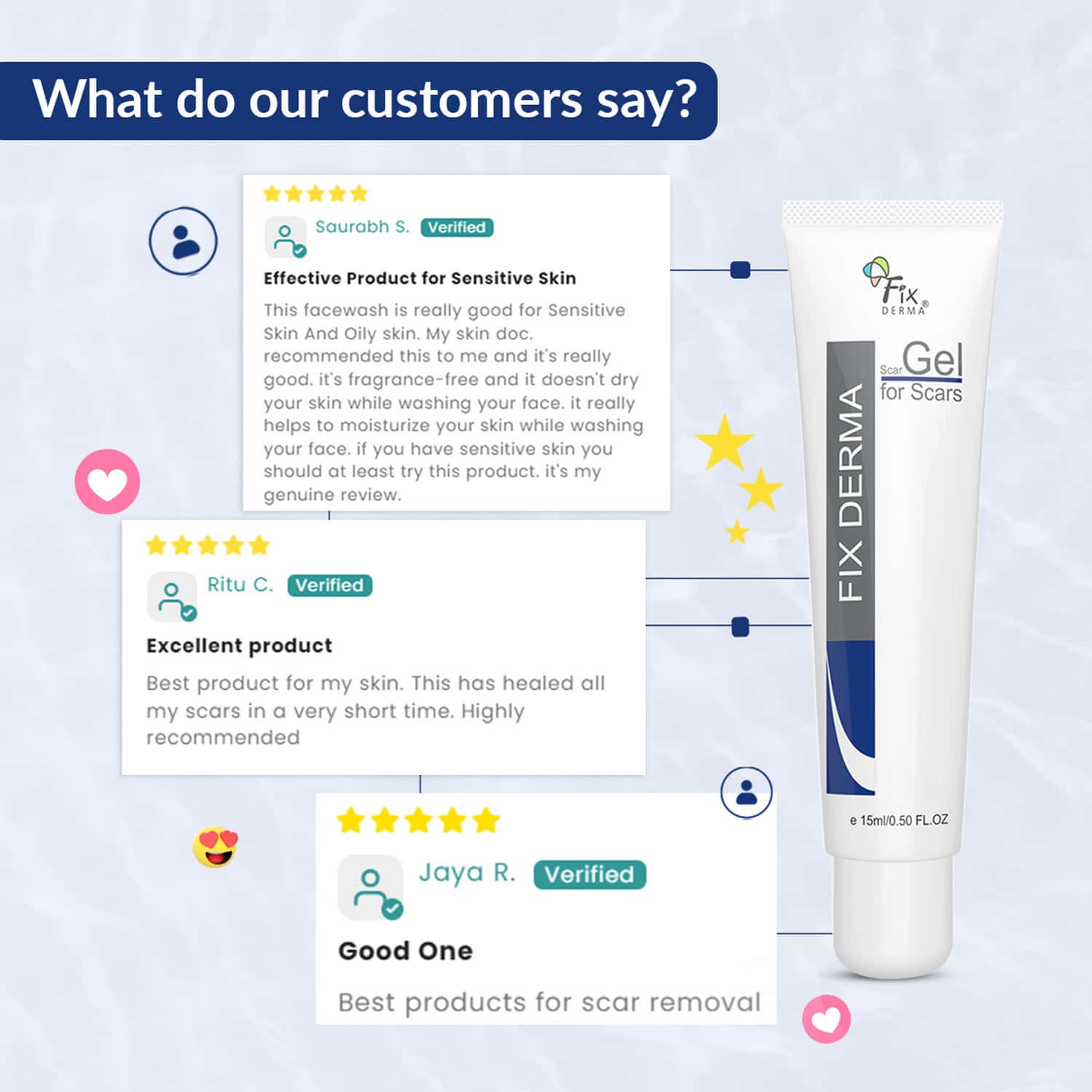 Buy FIXDERMA SCAR GEL, REDUCES ACNE SCARS, SURGERY SCARS, INJURY SCARS ...