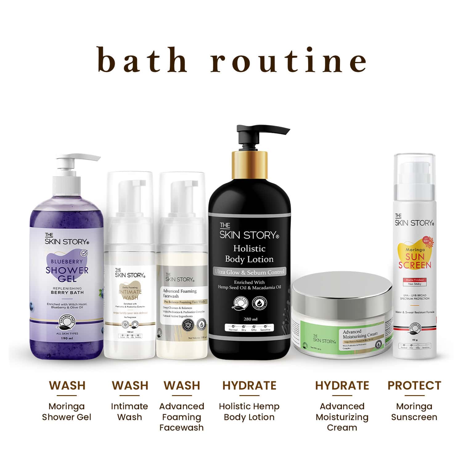 Buy THE SKIN STORY HOLISTIC BODY LOTION, 280ML Online & Get Upto 60% ...