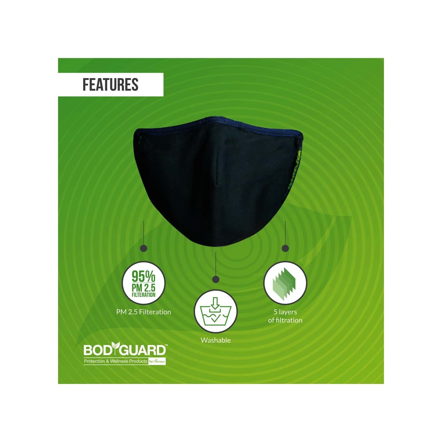 Buy Bodyguard N95 + Pm2.5 Anti Pollution Face Mask With Activated ...