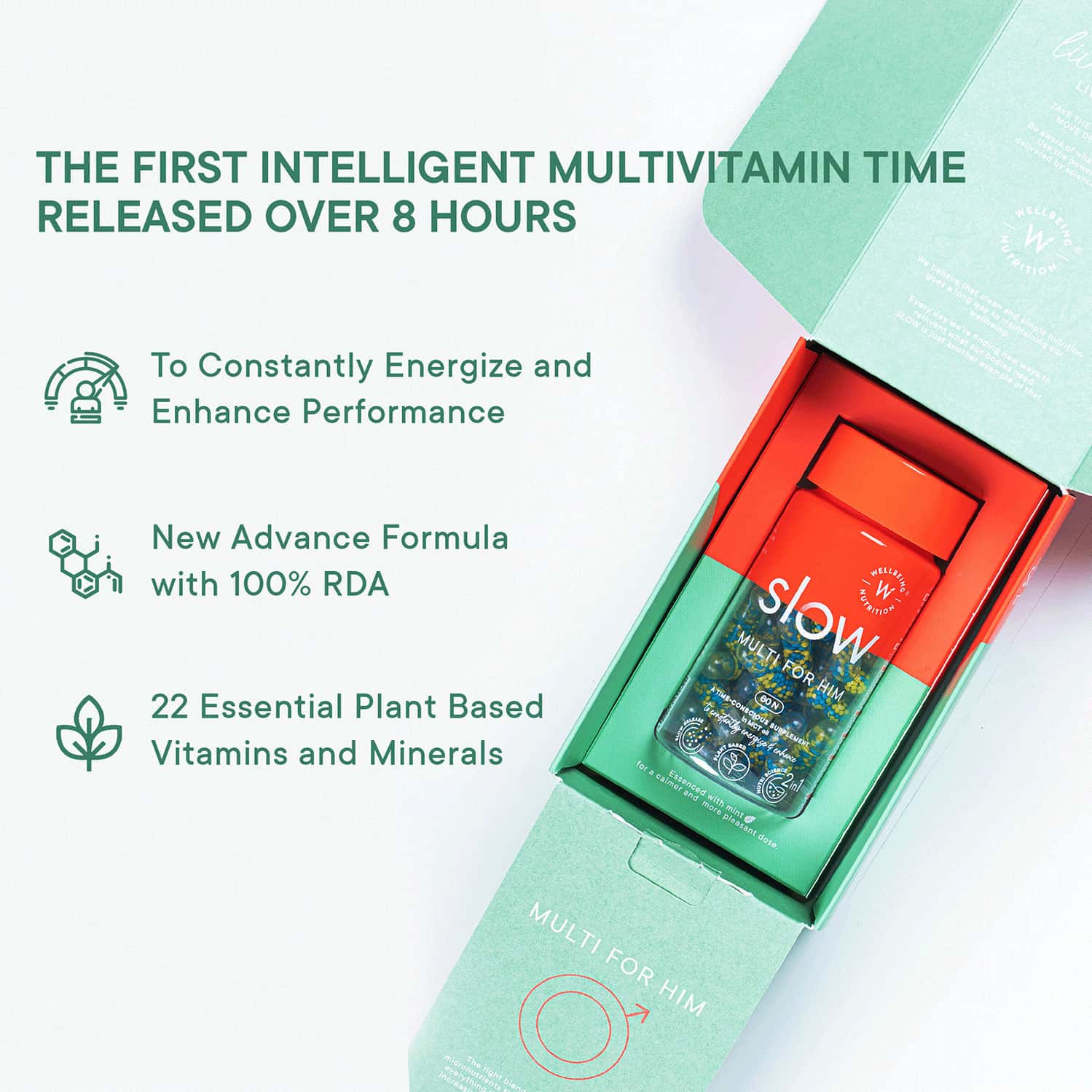 Buy WELLBEING NUTRITION SLOW | MULTIVITAMIN FOR HIM (60 CAPSULES ...