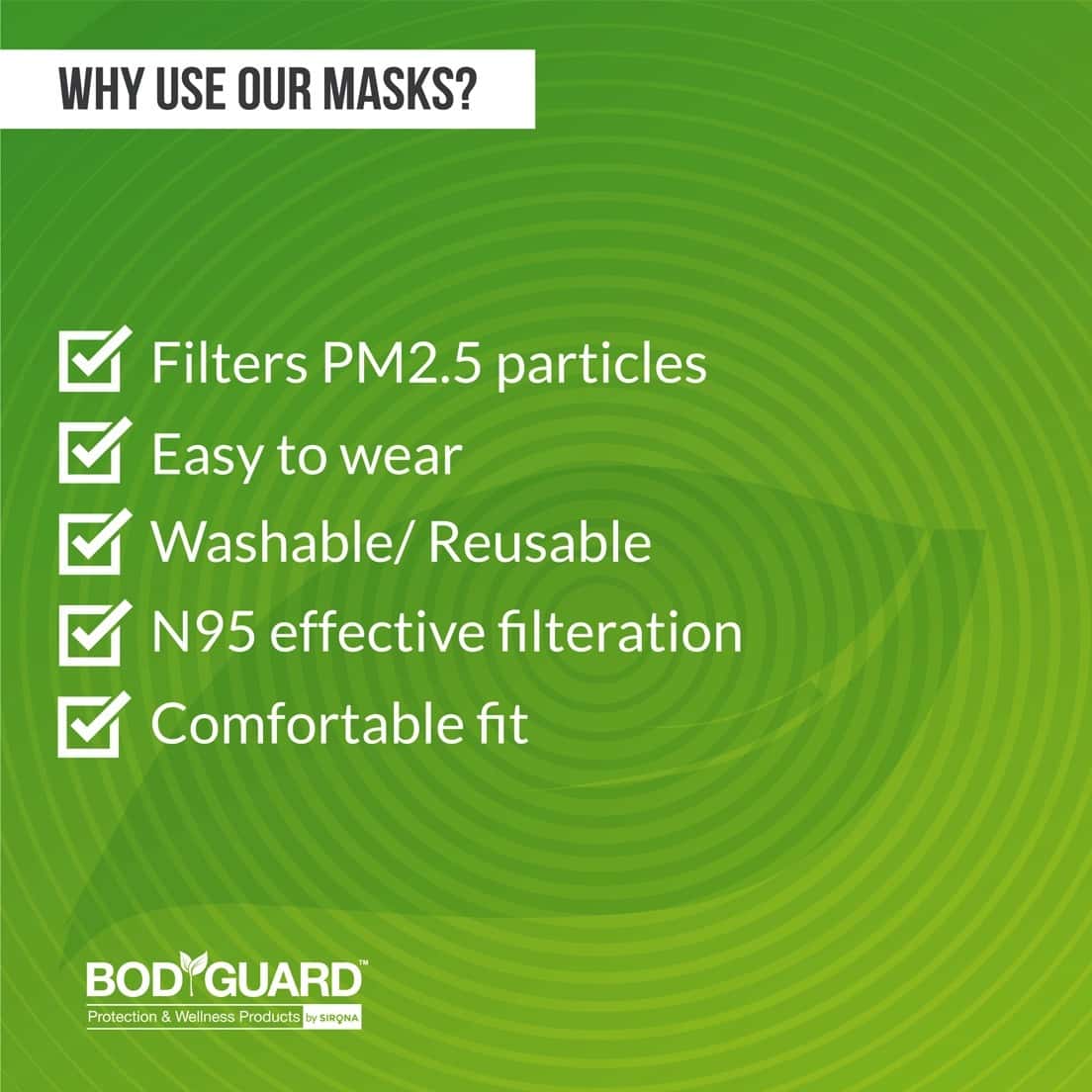Buy BODYGUARD N95 + PM2.5 ANTI POLLUTION FACE MASK WITH VALVE AND ...