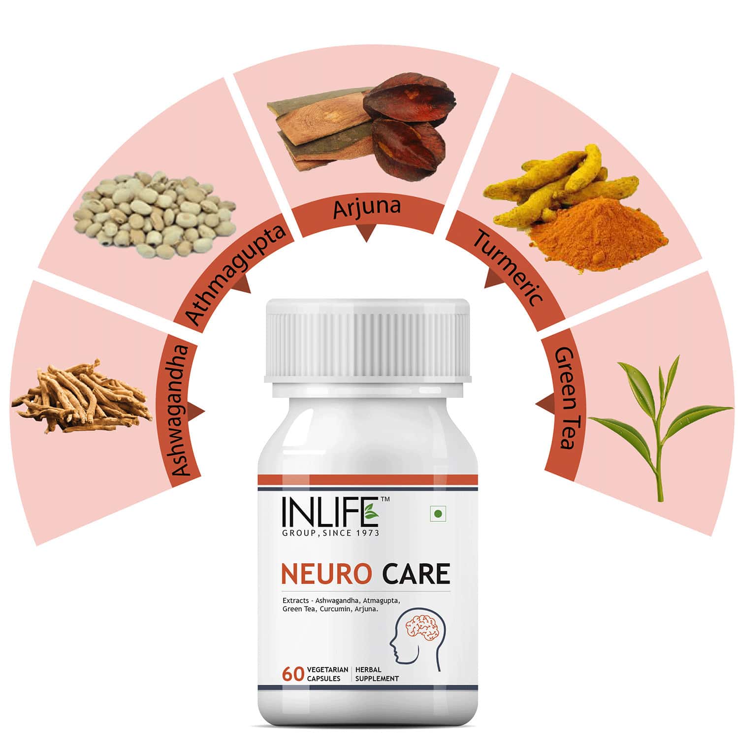 Buy INLIFE NEURO NERVE CARE HEALTH SUPPLEMENT - ASHWAGANDHA TURMERIC ...
