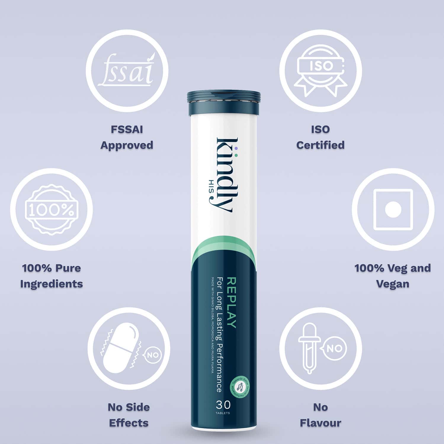 Buy REPLAY BY KINDLY HIS FOR AMPLIFYING MEN'S SEXUAL PERFORMANCE AND ...