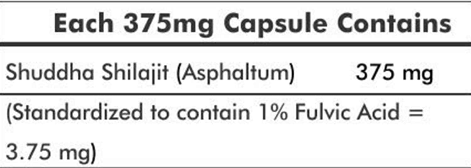 Buy GRAZING MEADOWS SHILAJIT CAPSULE 120 CAPSULES (PACK OF 5) Online ...