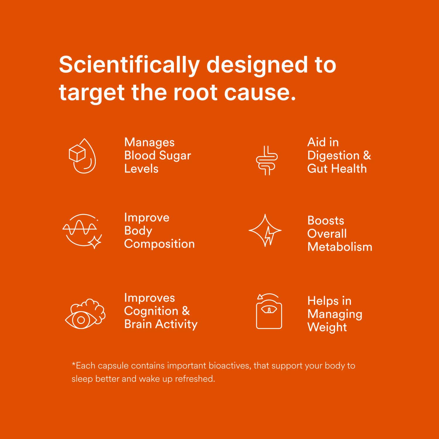 Buy ORIGINS NUTRA LEAN METABOLISM BOOSTER CAPSULES | BOOSTS OVERALL ...