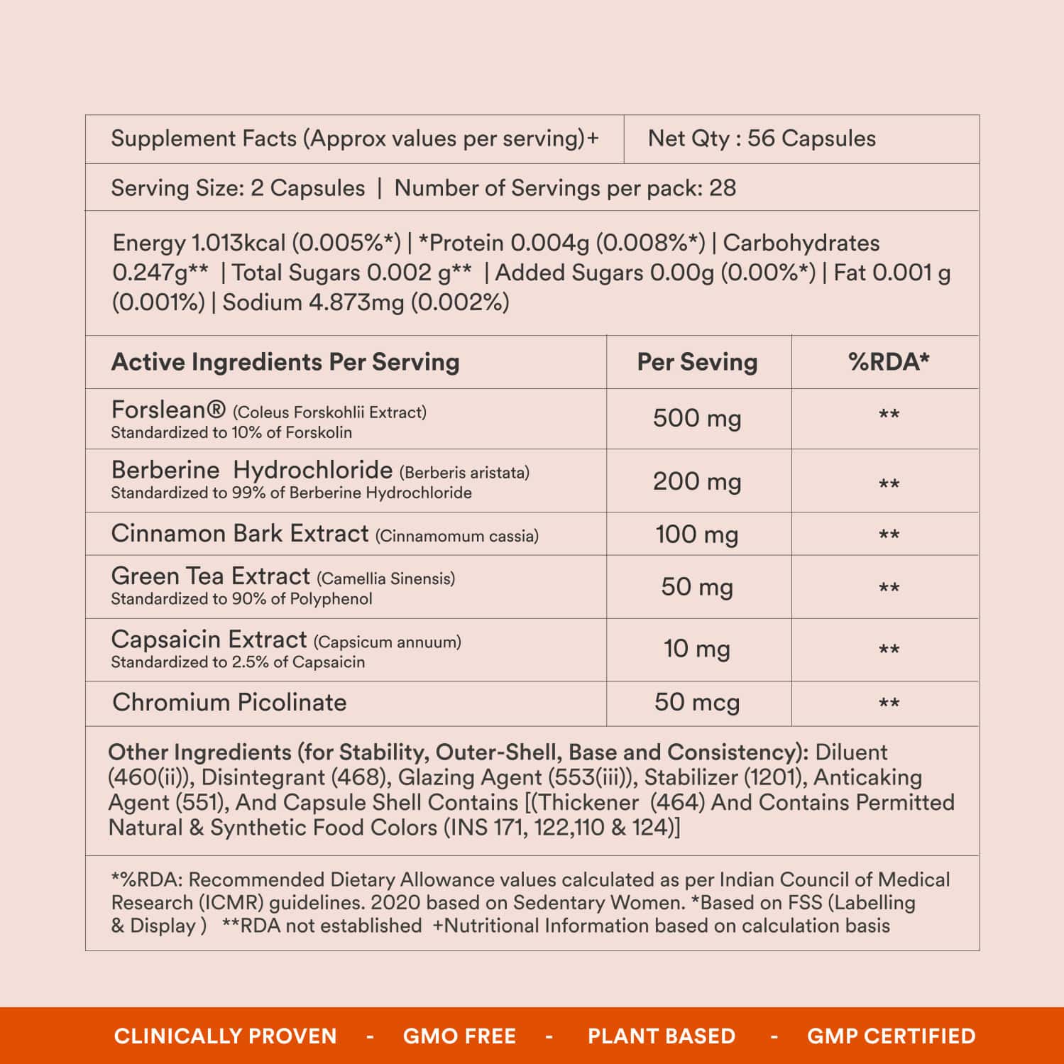 Buy ORIGINS NUTRA LEAN METABOLISM BOOSTER CAPSULES | BOOSTS OVERALL ...