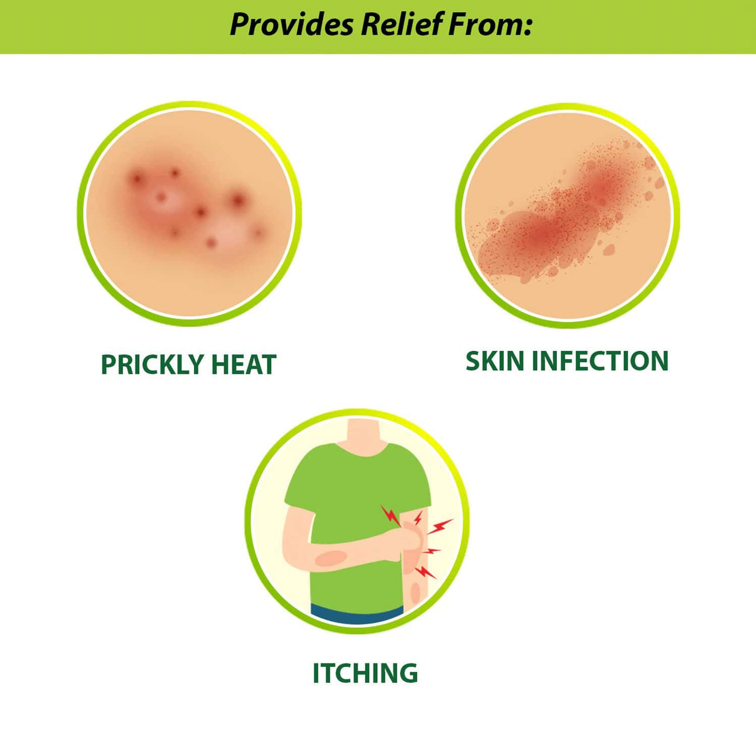 Buy TETMOSOL ANTI-FUNGAL FRESH LIME FRAGRANCE DUSTING POWDER BOTTLE OF ...