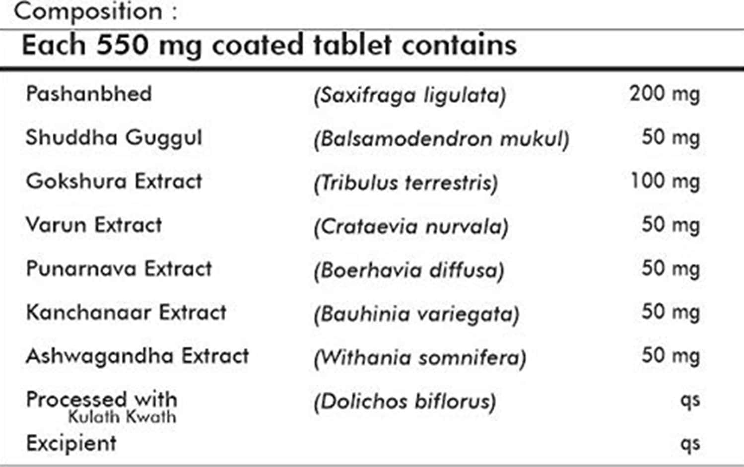 Buy VED TATTVA PRO VEDIC 60 TABLETS AYURVEDIC PROSTATE SUPPLEMENT ...