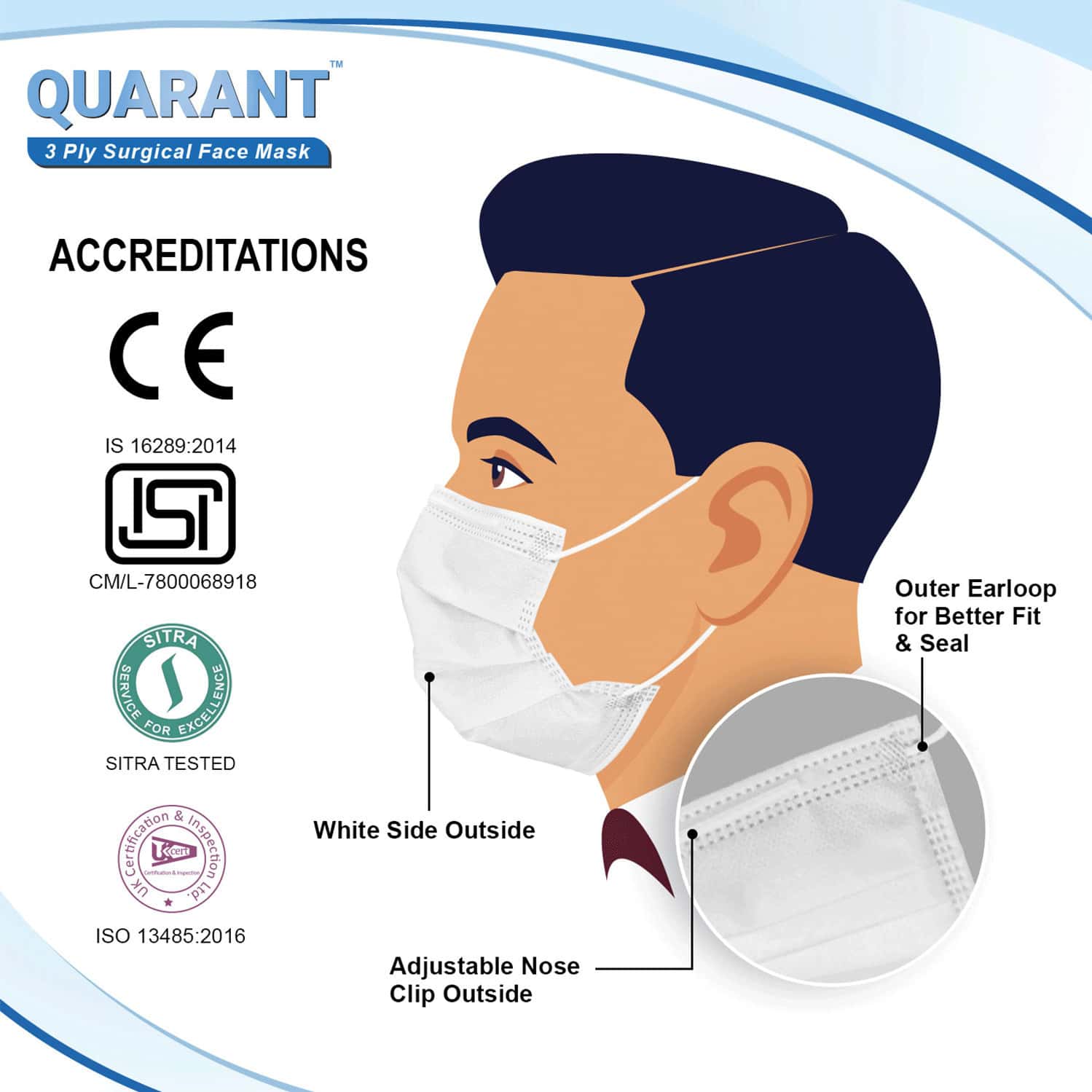 Buy QUARANT 3 PLY WHITE SURGICAL FACE MASK WITH ADJUSTABLE NOSE PIN, UV ...