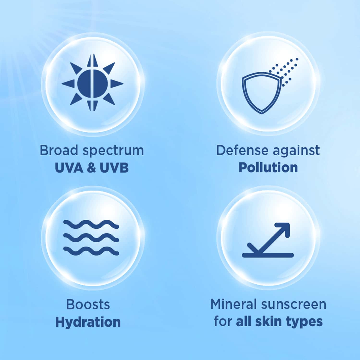 Buy LA SHIELD POLLUTION PROTECT MINERAL SUNSCREEN GEL SPF 50 - 50GM ...