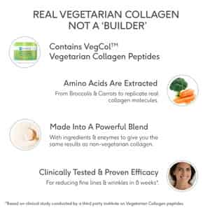 Buy HEALTHKART HK VITALS SKIN RADIANCE VEG COLLAGEN POWDER, 100 G ...