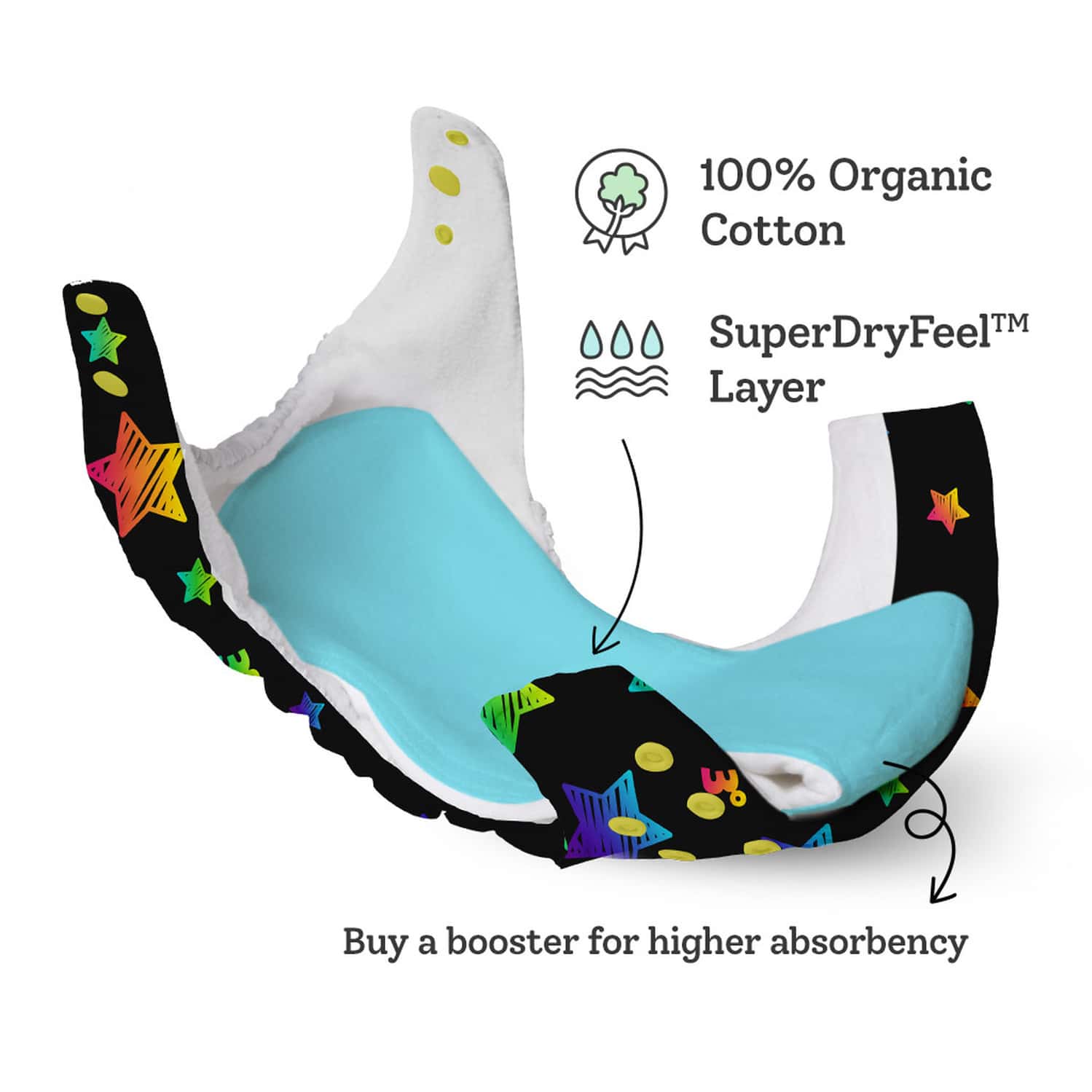 Buy SUPERBOTTOMS REUSABLE & WASHABLE CLOTH DIAPERS (BABIES) CLOTH ...