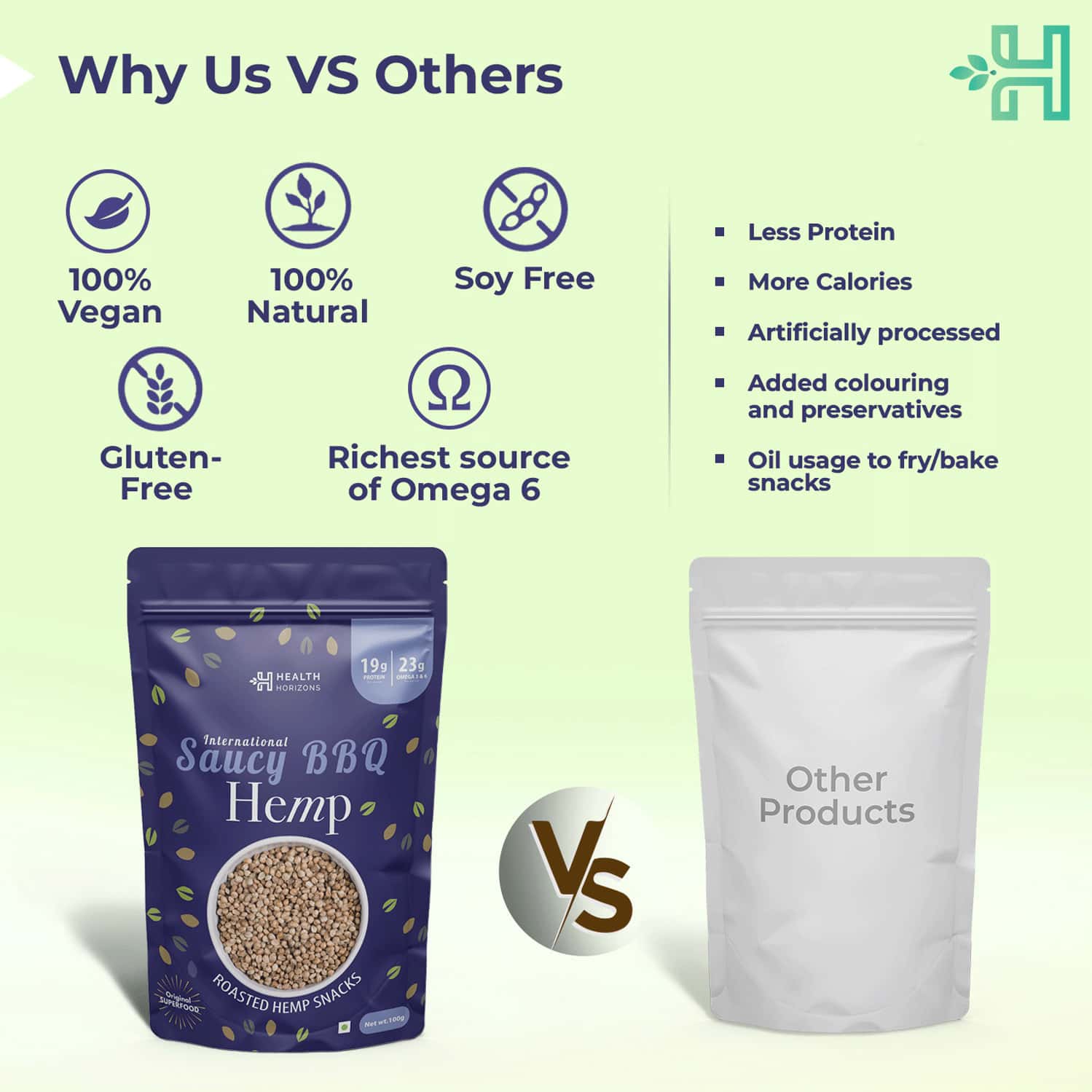 Buy HEALTH HORIZONS HEMP SEEDS|OMEGA 6 & 3, FATTY ACIDS, & AMINO ACIDS ...