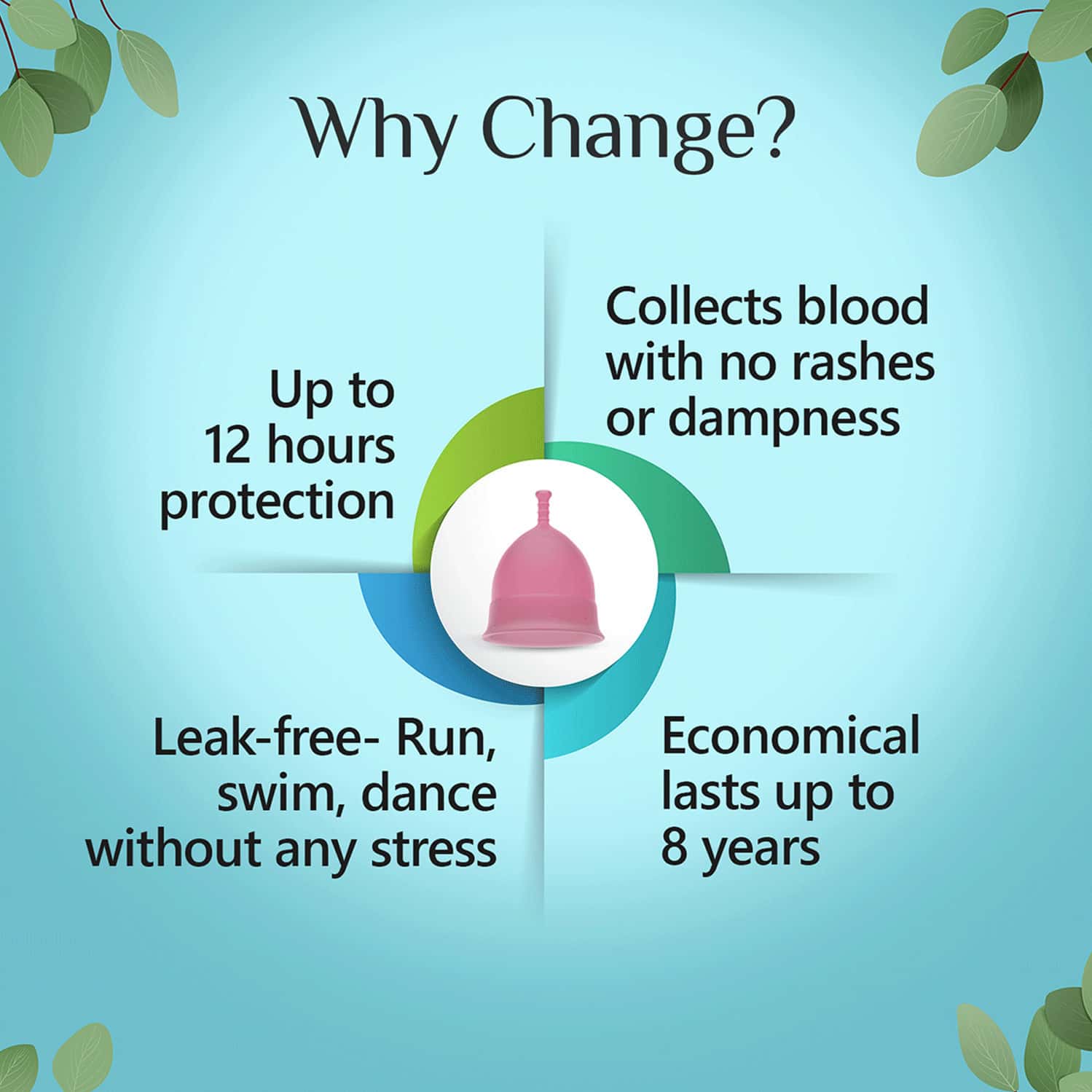 Buy FLOREN REUSABLE MENSTRUAL CUP (TINY) WITH INTIMATE WASH (100ML ...