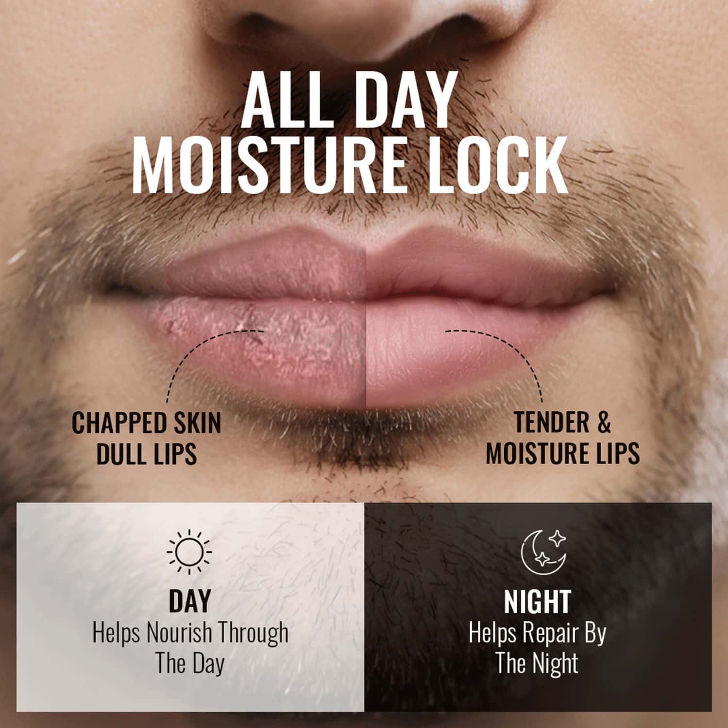 Buy MAN ARDEN LIP-IT LIP BALM FOR MEN REPAIRS & MOISTURIZES LIPS ALMOND OIL MINT FLAVOUR 4.5G ...