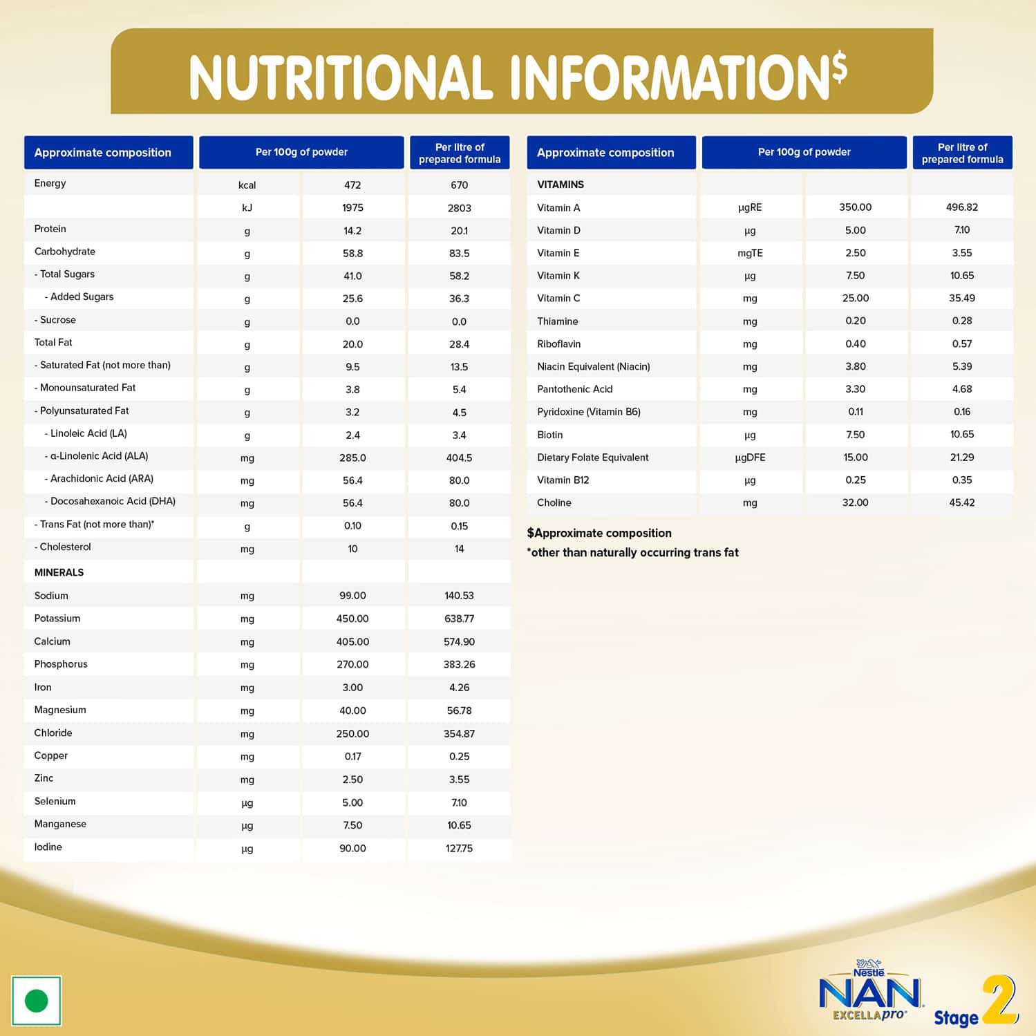 Buy NESTLE NAN EXCELLAPRO STAGE 2 POWDER FOLLOW UP FORMULA (AFTER 6 ...
