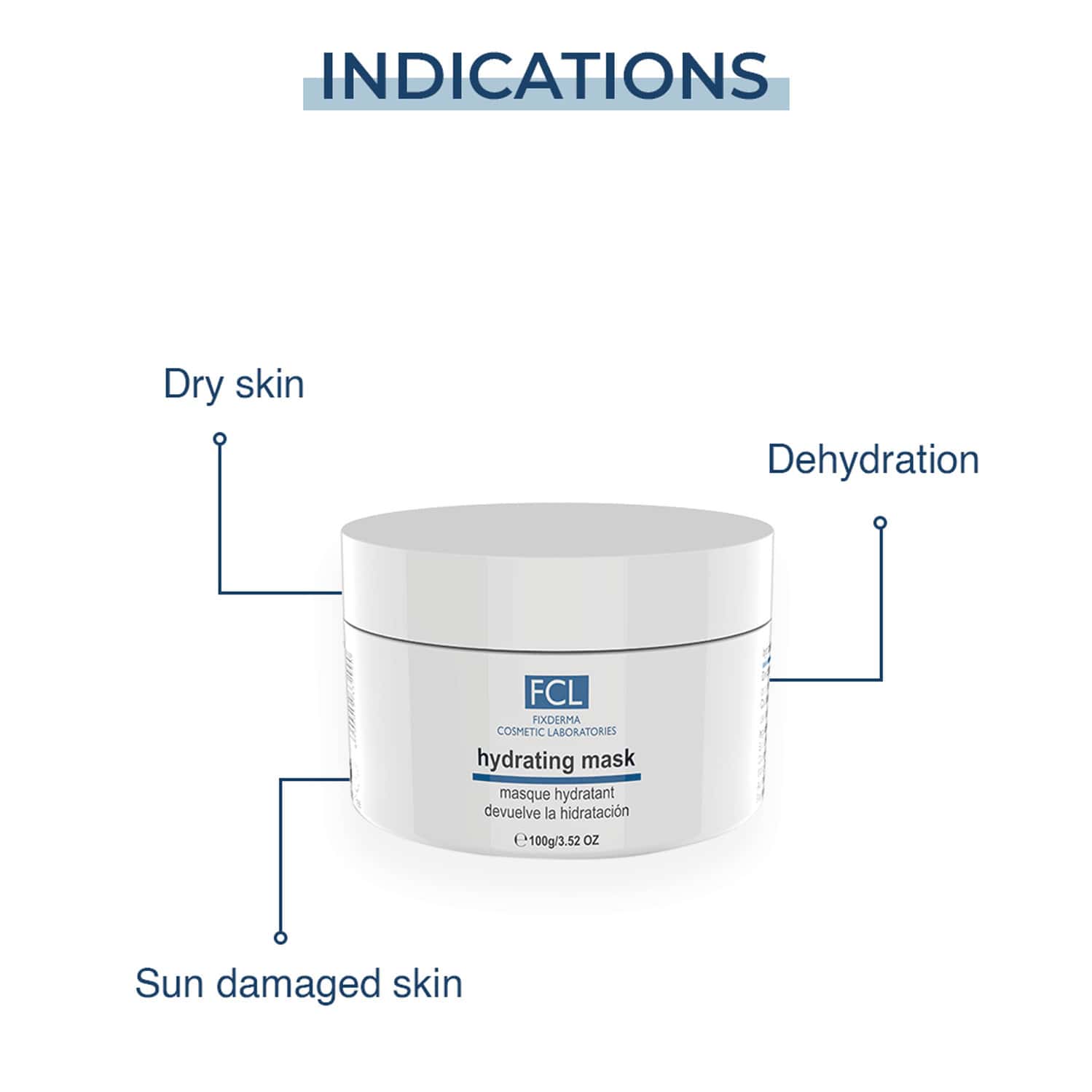Buy FCL HYDRATING MASK REPLENISHES HYDRATION MOISTURE AND SOFTENING ...