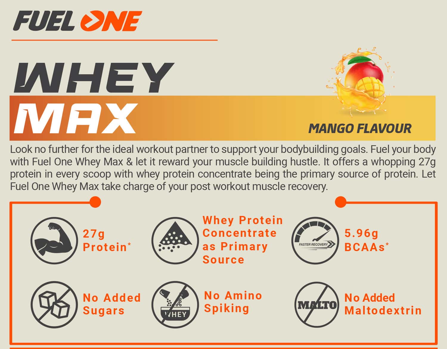Buy FUELONE WHEY MAX, WHEY PROTEIN CONCENTRATE & WHEY PROTEIN ISOLATE ...