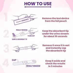 Buy PREGA NEWS ADVANCE HCG HOME PREGNANCY TEST MIDSTREAM URINE TEST KIT ...