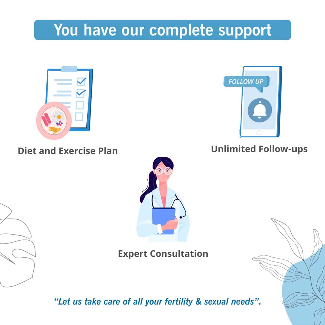 Buy ZEALTHY VITALITY FOR MEN - 60 TABLETS Online & Get Upto 60% OFF at ...