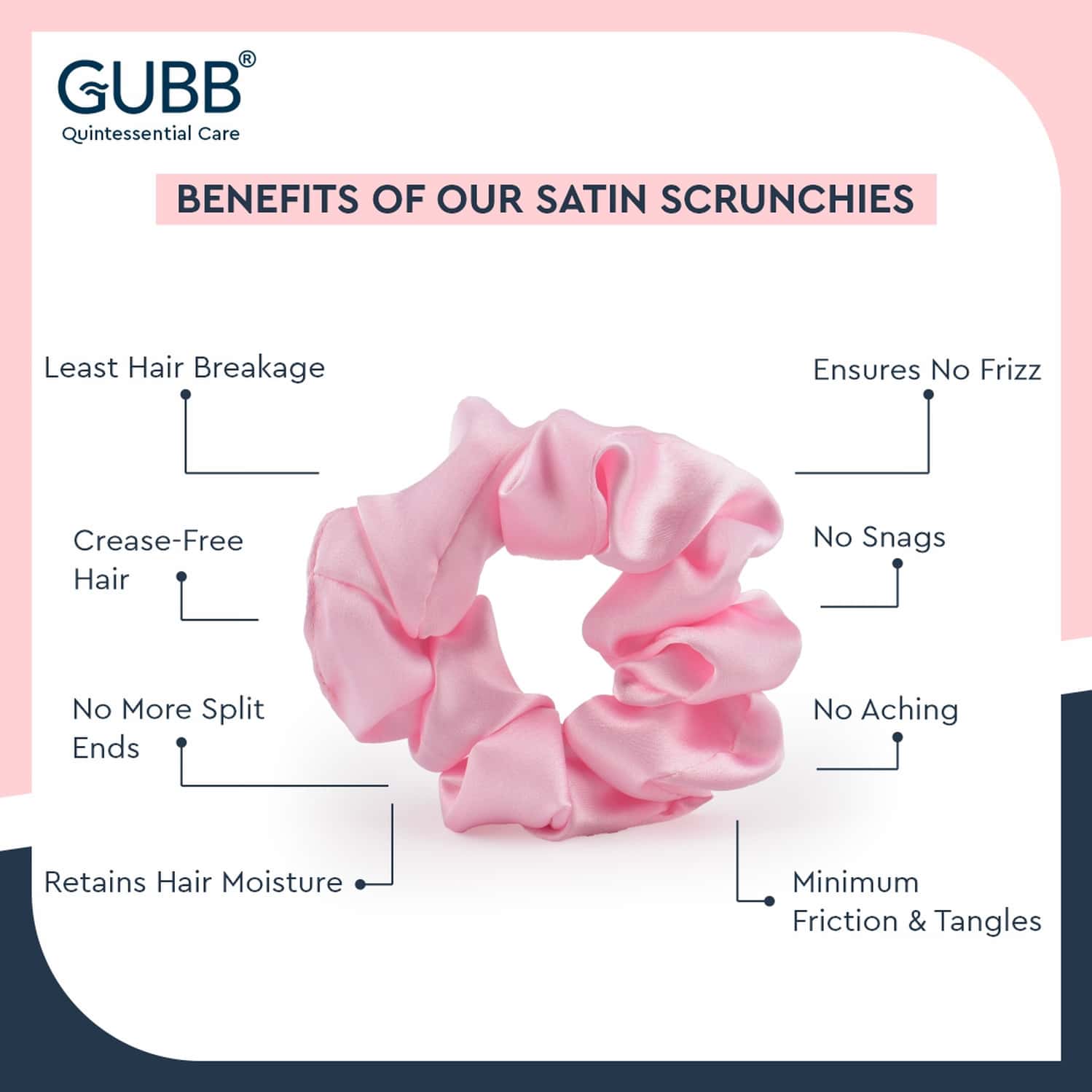 Buy GUBB SCRUNCHES PACK OF 6 Online & Get Upto 60% OFF at PharmEasy