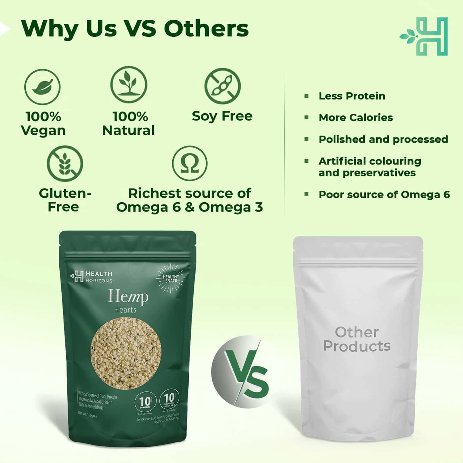 Buy HEALTH HORIZONS HEMP HEARTS WITH FATTY ACIDS, PERFECTLY BALANCED ...