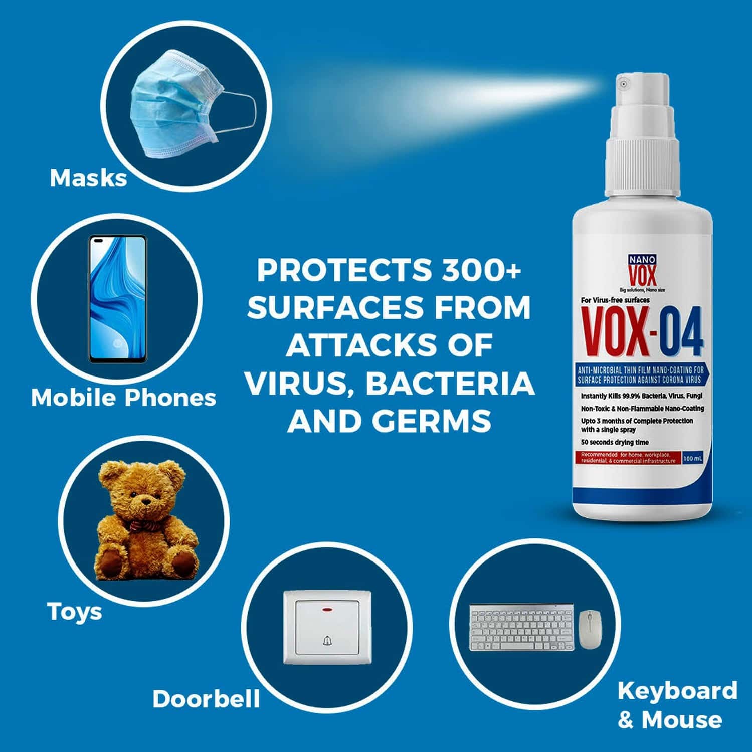 Buy VOX-04 HIGH PERFORMANCE NANO COATING BASED DISINFECTANT FOR MULTI ...