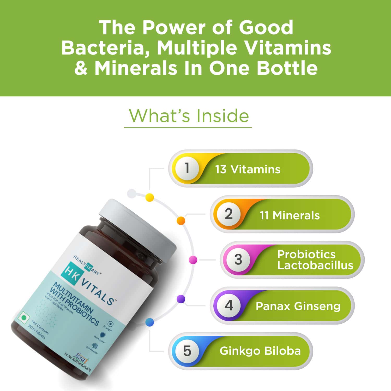 Buy HEALTHKART HK VITALS MULTIVITAMIN WITH PROBIOTICS, WITH VITAMIN C ...