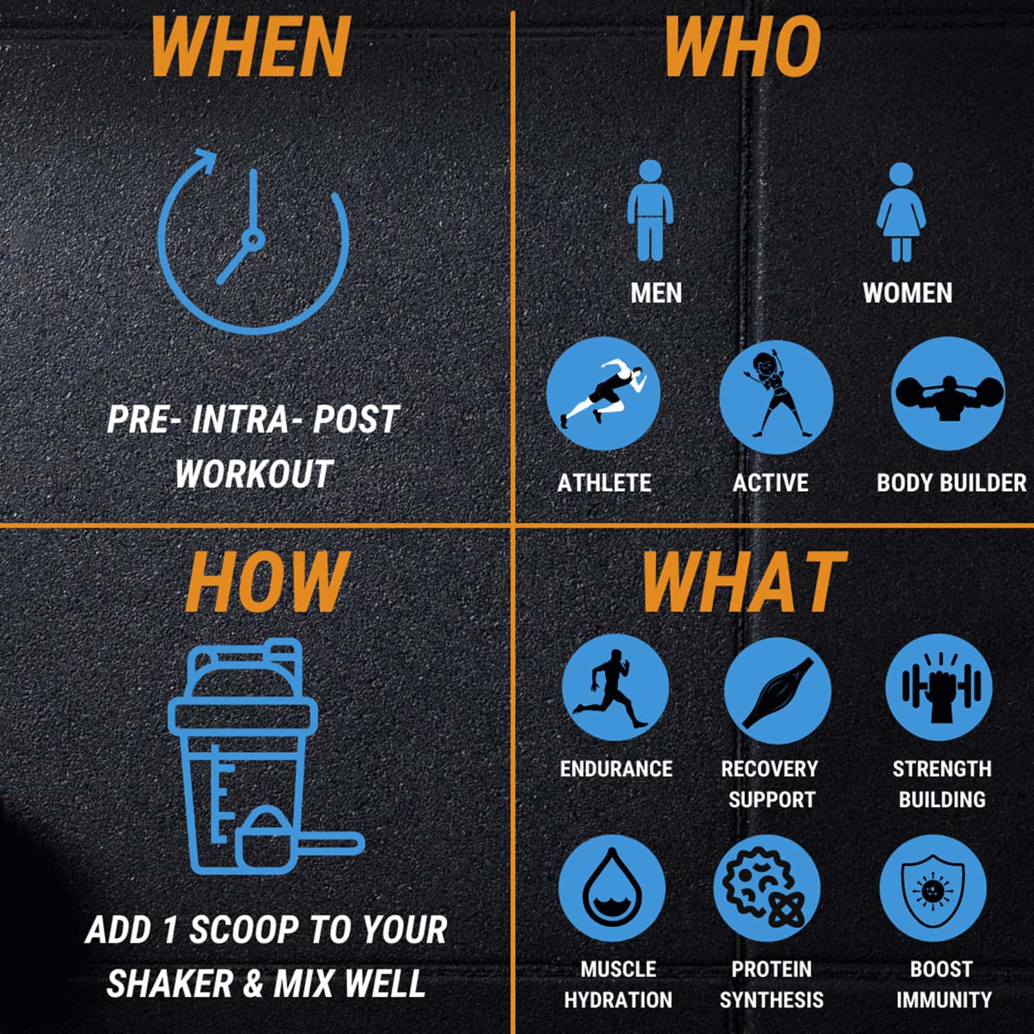 Buy ELECTROFIZZ BCAA 7GMS (2:1:1 FORMULA) - PRE/POST WORKOUT & INTRA ...