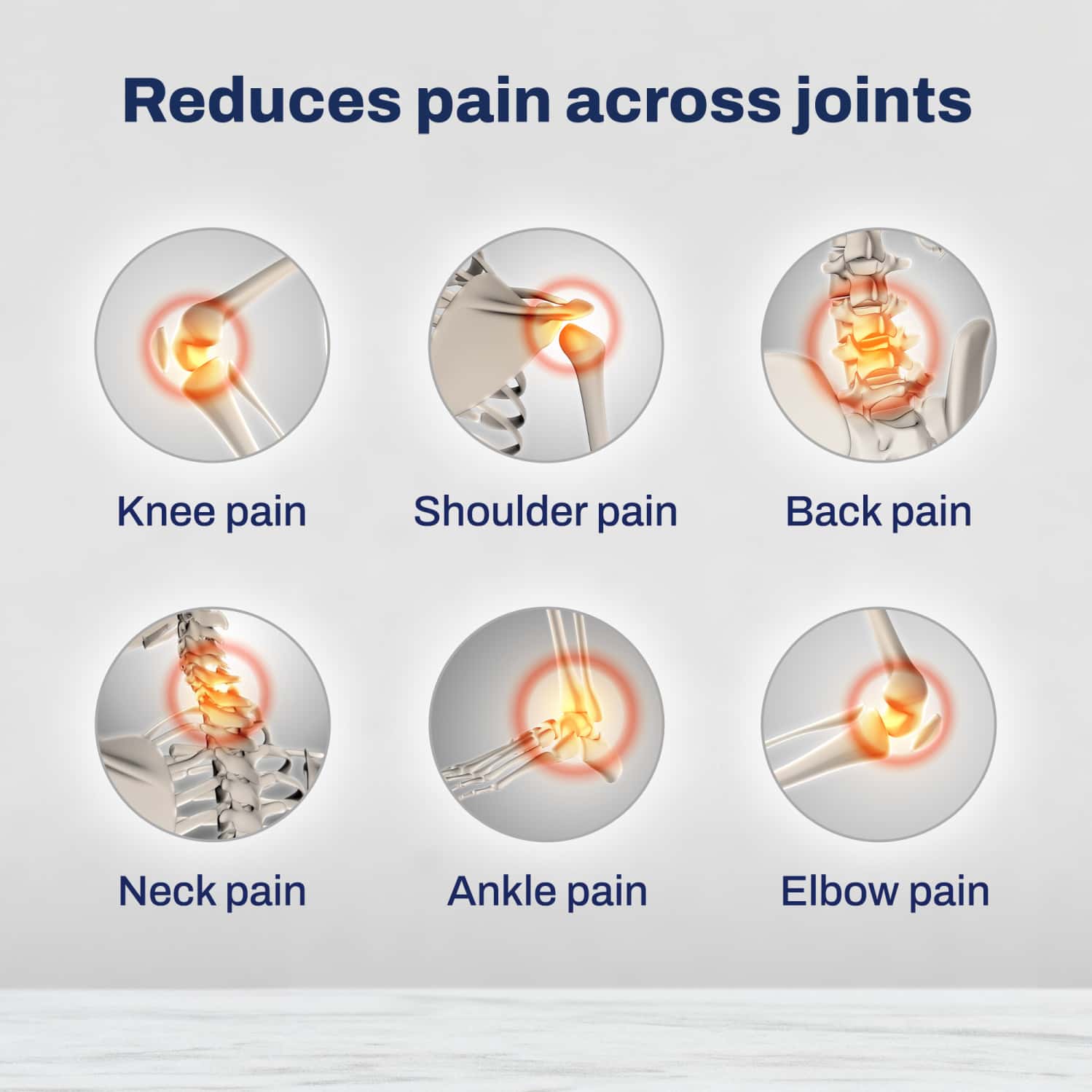 Buy THREE60+ PAIN RELIEF & JOINT MOBILITY: REDUCES PAIN, STIFFNESS AND ...