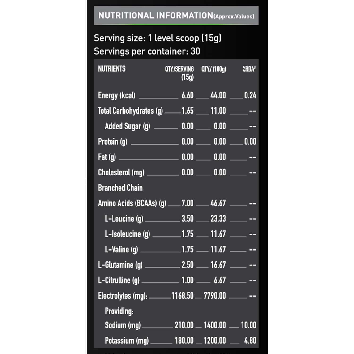 Buy MUSCLEBLAZE BCAA PRO, POWERFUL INTRA WORKOUT (WATERMELON, 450 G, 30 ...