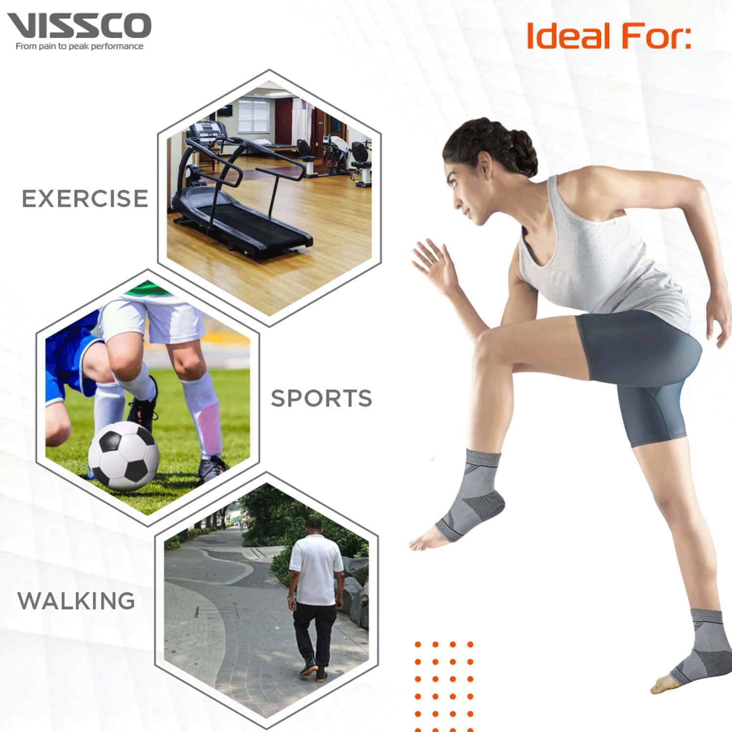 Buy VISSCO 2D ANKLE SUPPORT |PAIN RELIEVER FOR STRAINED OR SPRAINED ...